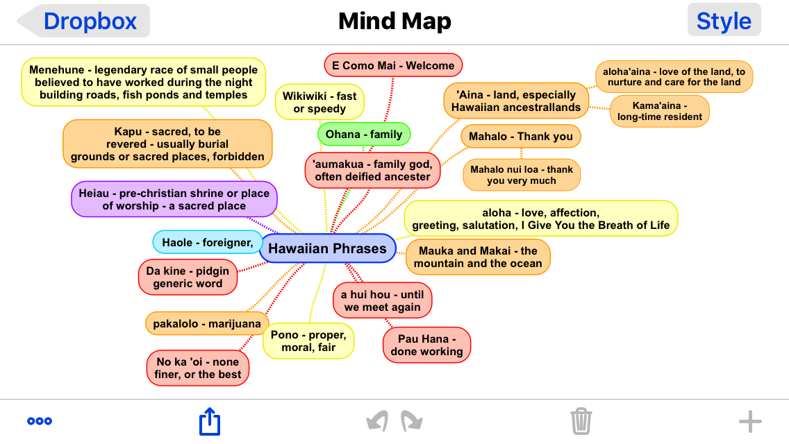 Three Apps You Need To Write More Effectively